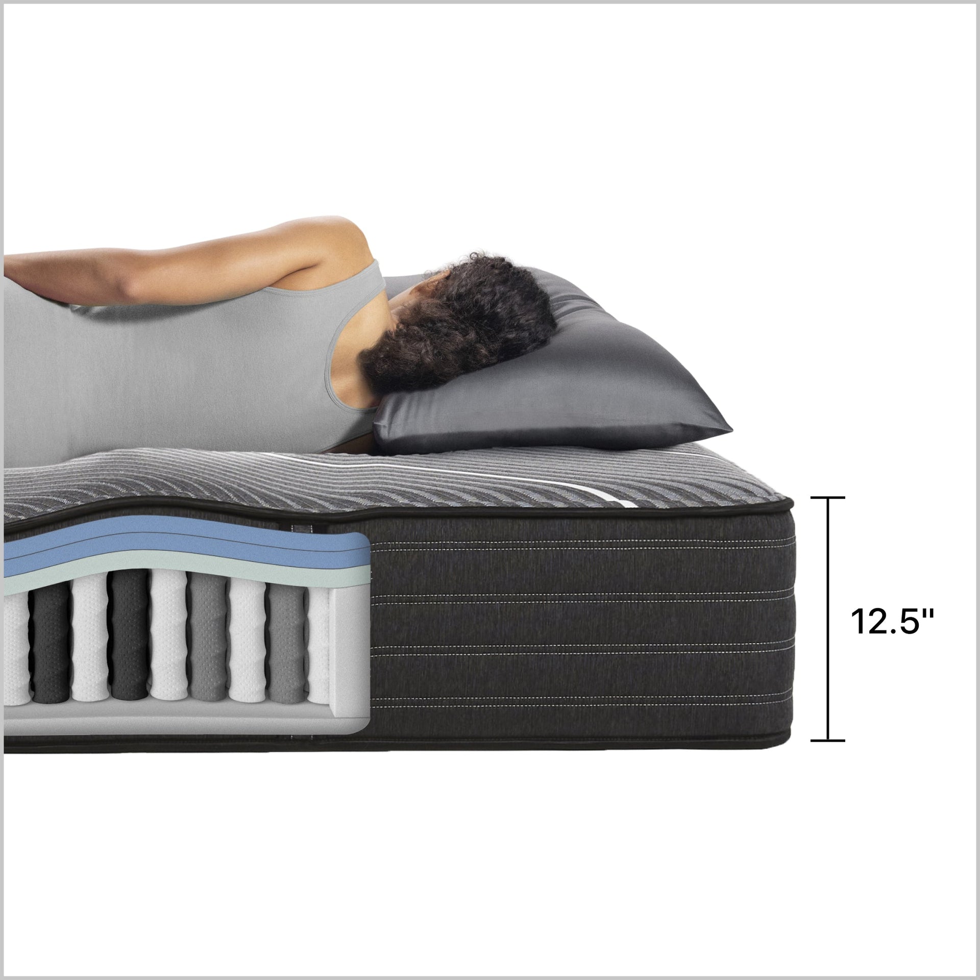 Beautyrest Black Hybrid Mattress Online